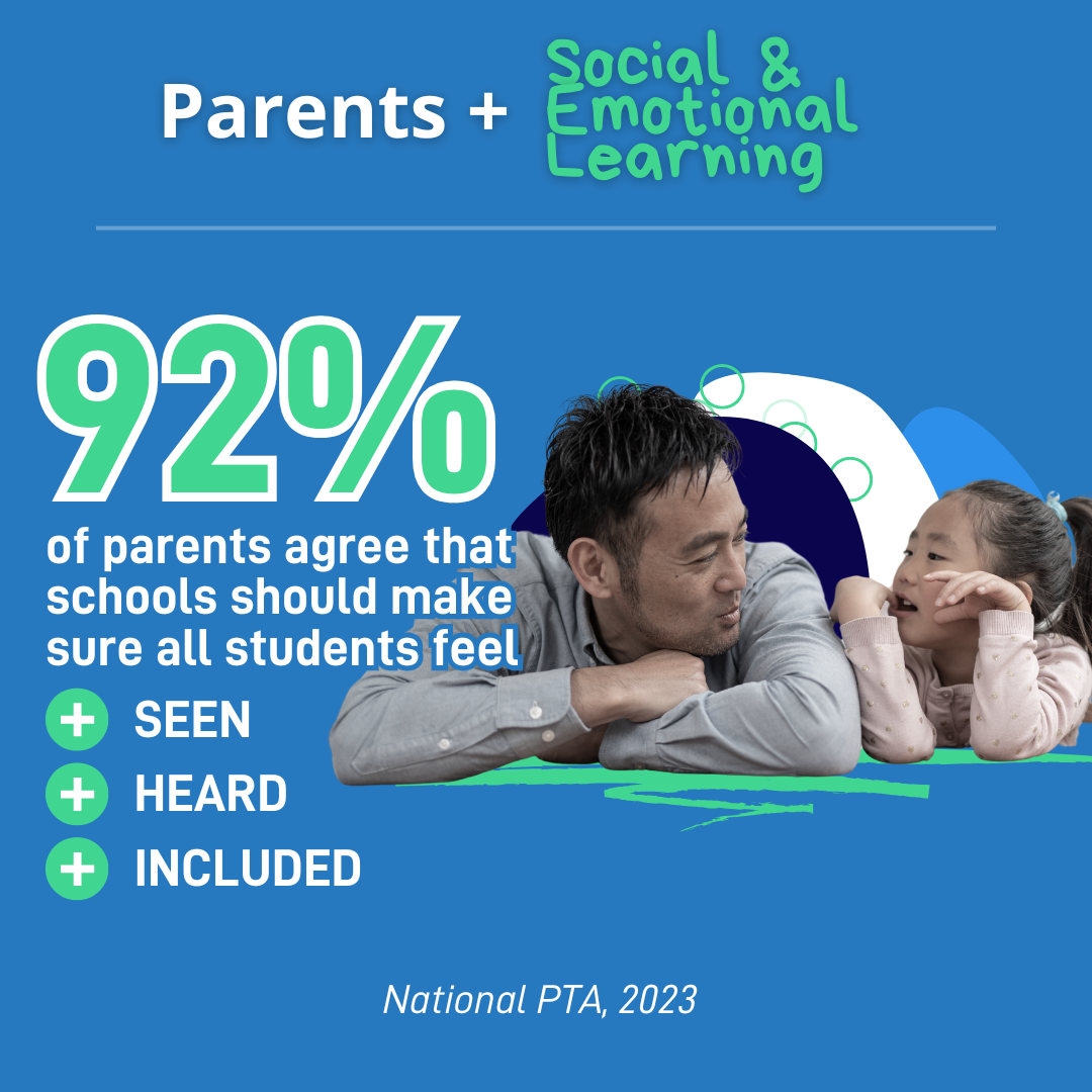 Your SEL Questions … Answered! - CASEL